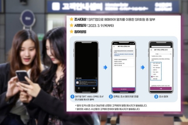 SR, SRT 고객 서비스 만족도 상시 조사 시행