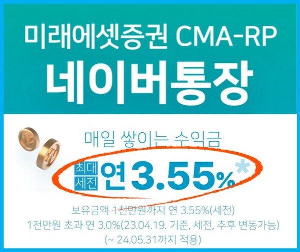 '연 3.55%' 미래에셋 네이버 통장, 우대금리 1년 연장