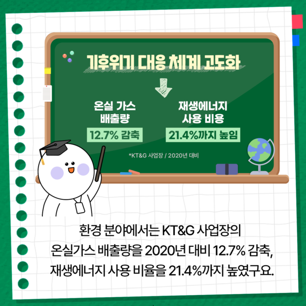 [카드뉴스]KT&G, ESG 경영 우수 성과 담은 '2024 KT&G 리포트' 발간